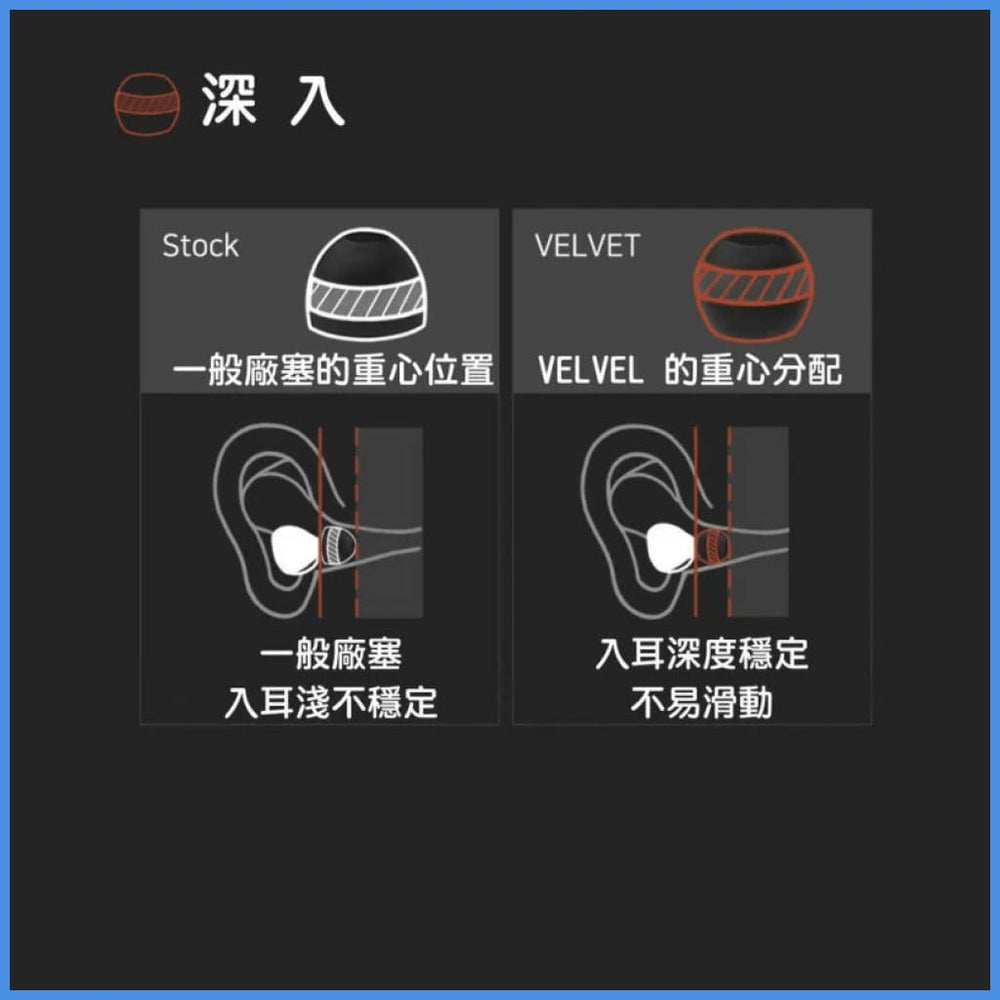Korea DIVINUS VELVET Eartips for In-Ear Monitor Earphone Black 5 Sizes